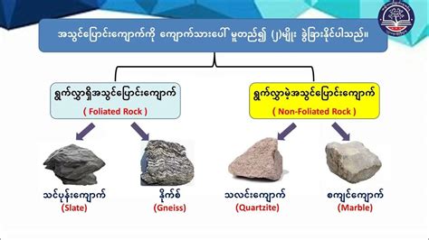 Grade 7 အထွေထွေသိပ္ပံ၊ အခန်း ၈ ၊ ကမ္ဘာဂြိုဟ် အပိုင်း ၅ ၊ ၊ စာမျက်နှာ ၁၃၁ G7sc Episode 51