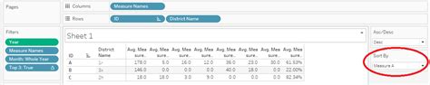 Filter Instead Of Selecting A Column To Sort A Table By In A Dropdown How Do I Add The
