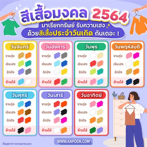 Infographic รูปภาพ สีเสื้อมงคล ประจําวันเกิด 2564