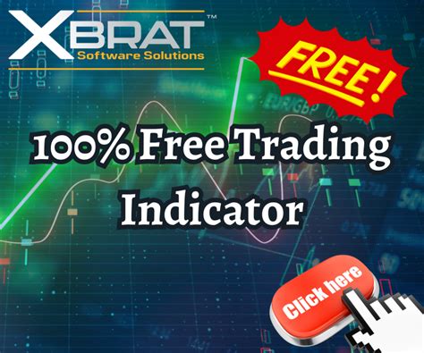 The Best Thinkorswim Indicators — Global Trading Software