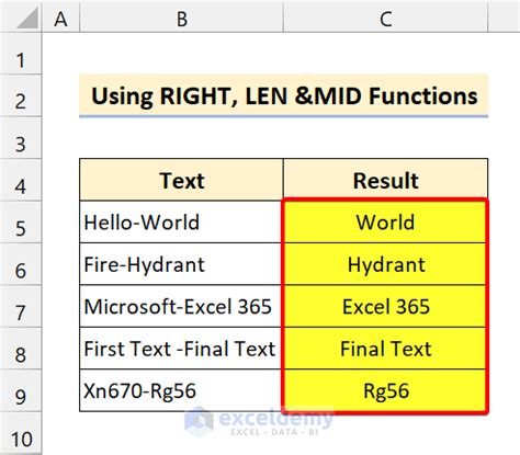How To Extract Text After A Character In Excel 6 Ways ExcelDemy