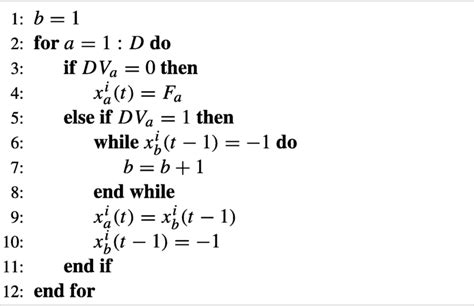 Procedure Of Leader Position Update Download Scientific Diagram