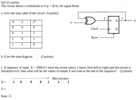Solved 04 15 Noints C If Sequence Of Input X1000111