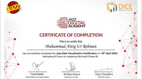 Muhammad Attiq Ur Rehman On Linkedin Powerbi Data Analysis Jazz Jazzdigitalacademy
