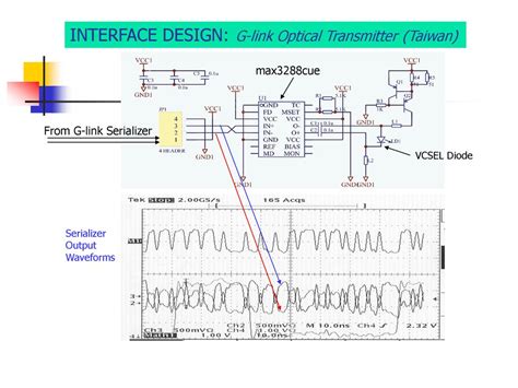 atlas tile calorimeter interface the 8th workshop on electronics for