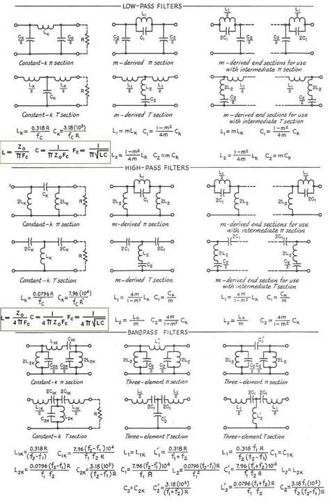Premkumar K On Linkedin Circuitdesign Filters Lowpass Highpass