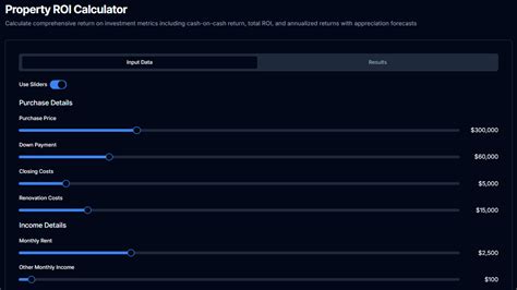 Free Property Roi Calculator Easy Online Real Estate Tool Free