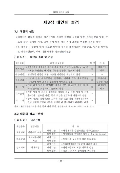 경기도 안양 연현 공공주택지구 사업개요 주요내용 전략환경영향평가 등 네이버 블로그