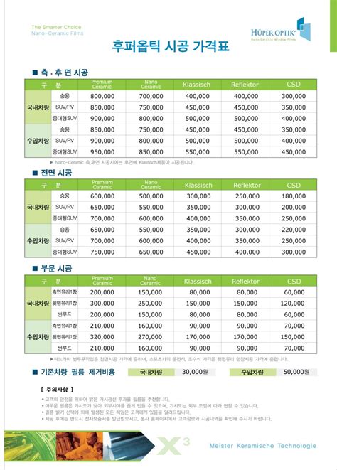 후퍼옵틱 시공 가격표 네이버 블로그