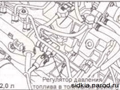 Регулятор давления топлива Киа Сид | Kia Ceed