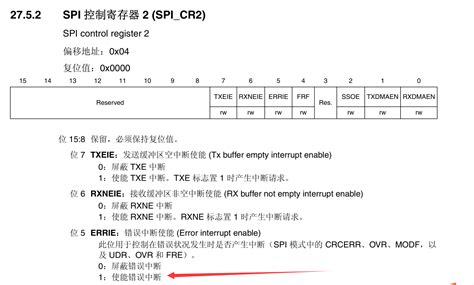 10 Stm32f429 中断简述stm32f429微控制器中的nvic中断管理方法 Csdn博客