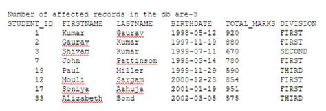 Javaidea Jdbc Batch Update Using Preparedstatement