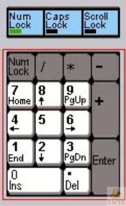 键盘上的num Lock数字锁定键关闭灯熄灭时是什么功能 战术极客tacgeek 战术客tactk