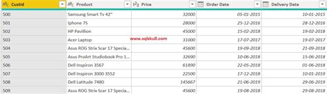 Difference Between Two Dates In Power Query Sql Bi Tutorials
