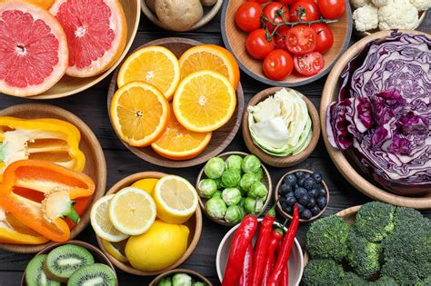Vitamina C Tot Ce Trebuie Să știi Pentru O Sănătate Optimă Blogul De