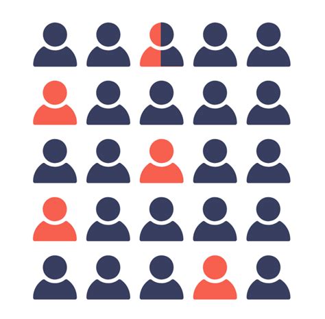 56 Lead Generation Statistics For 2025 Sopro Sopro