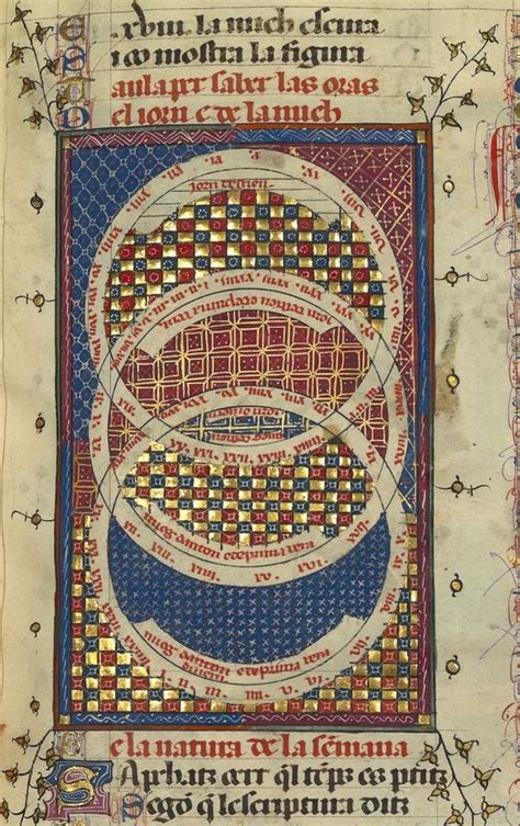 Pin By Laura Brashear On Manuscript Examples Miscellany Medieval