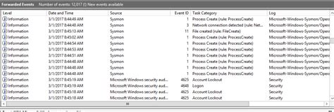 Knowledge Collection Setting Up Windows Event Forwarder Server Wef Domain