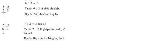 Ph P Chia L G T Ng H P Ki N Th C C B N Nh T Trong Ph P Chia