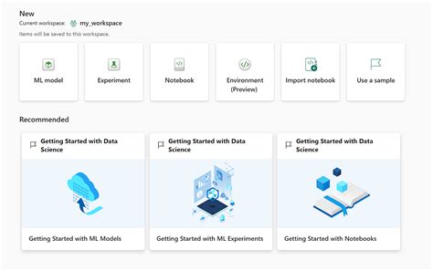 Sap Data In Your Python Analytics Workflows By Simon Müller Medium