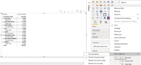Of Filtered Total Microsoft Fabric Community