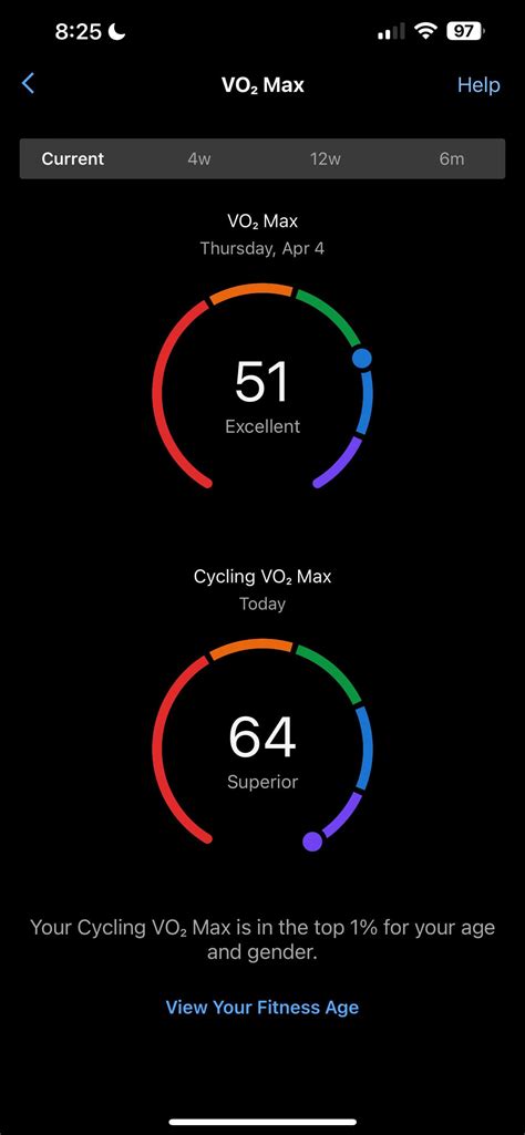 Any Reason Why These Are So Far Apart Shouldnt They Be The Same Rgarmin