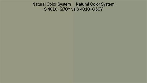 Natural Color System S 4010 G70y Vs S 4010 G50y Side By Side Comparison