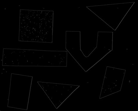 Edge Detection Image Processing With Python