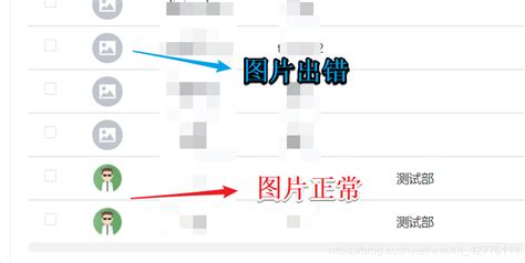 Vue图片加载错误、图片加载失败的处理swipe Vue中 加载图片失败 Csdn博客