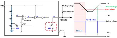Operating Principle Of Voltage Detector Torex Semiconductor Ltd