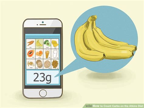 How To Count Carbs On The Atkins Diet 13 Steps With Pictures