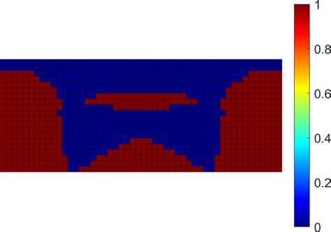 Topology Optimization Results Of The Rectangular Plate In Example 2