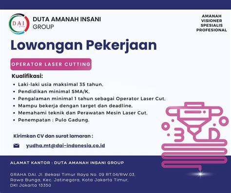 Hilman Maulana On Linkedin Selamat Pagi Sahabat Linkedin Pt Duta