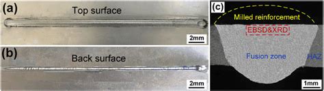 Weld Appearances And Cross Sections Of Laser Arc Hybrid Welded 5a06 Al