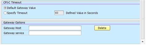 Steps For Running SAP Netweaver PI On High Availab SAP Community
