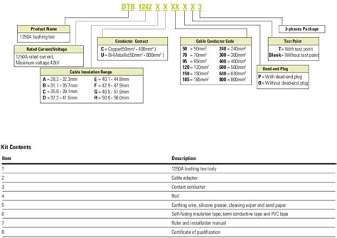 42kv 1250a Separable Connector Compact Short Tee And Bushing Tee