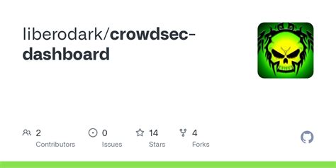 Github Liberodarkcrowdsec Dashboard