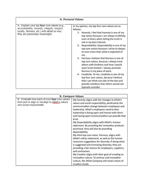 D082 Task 2 D082 Task 2 Passed A Personal Values In My Opinion My Top Four Core Values Are