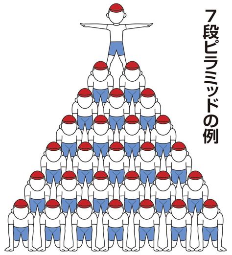株板相場師列伝往年のスレが戻ってきとる男5320