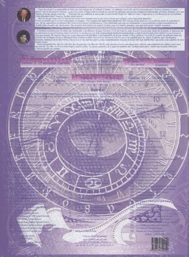 Chronologie du Big Bang à l homme de Xavier Deboffles Grand Format