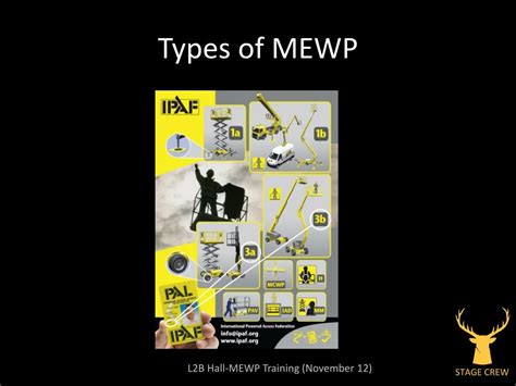 Ppt Stage Crew L2 Hall Mewp Training Powerpoint Presentation Free