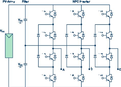 Simulink Based Svpwm Current Control Technique For Multilevel Diode Npc