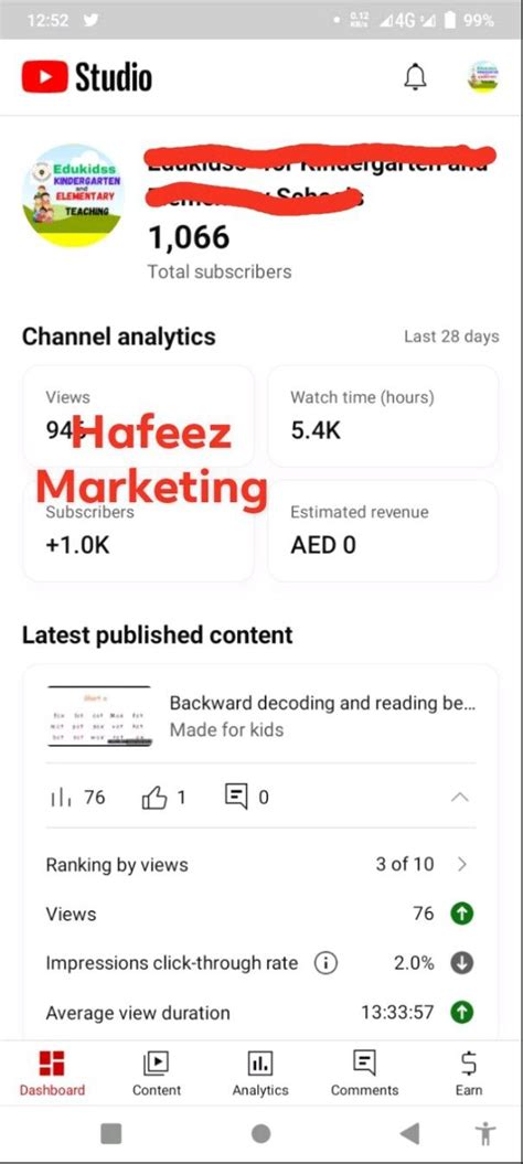 Muhammad Hafeez On Linkedin Alhamdolillah Rating Fiverr Motivation
