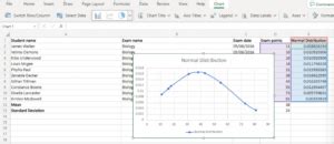 How To Create A Bell Curve Chart In Microsoft Excel