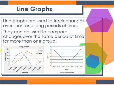 Line Graphs Year Teaching Resources Line Graphs Year Teaching Resources