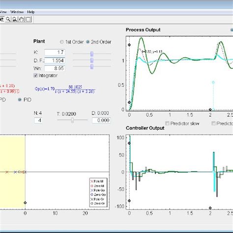 Application User Interface For The Pid Controller Download