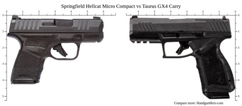 Springfield Hellcat Micro Compact Vs Taurus Gx4 Carry Size Comparison