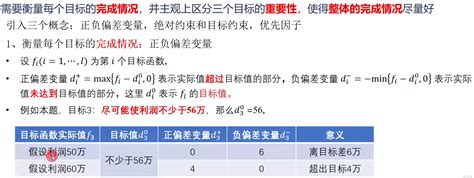matlab入门——线性规划、非线性规划、多目标规划 matlab多目标规划 csdn博客