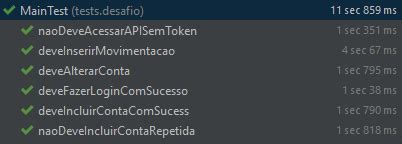 GitHub HKNT TestAPI RestAssured Projeto De Teste De API Utilizando O Framework RestAssured