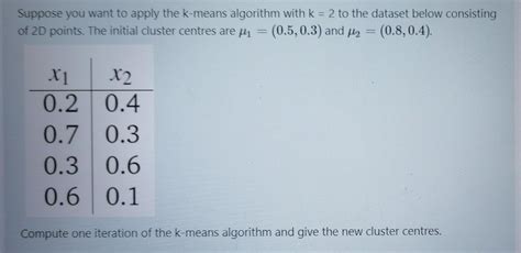 Solved Suppose You Want To Apply The K Means Algorithm With Chegg